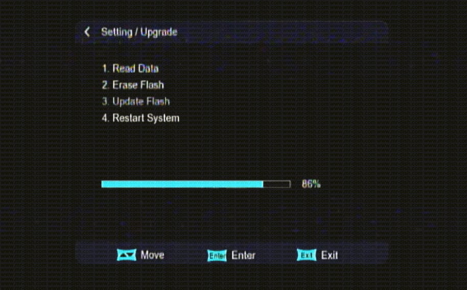 1506TV USB - Mr-Dish